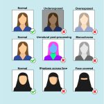 Guide to Vietnam e-Visa photo: Requirements and Size